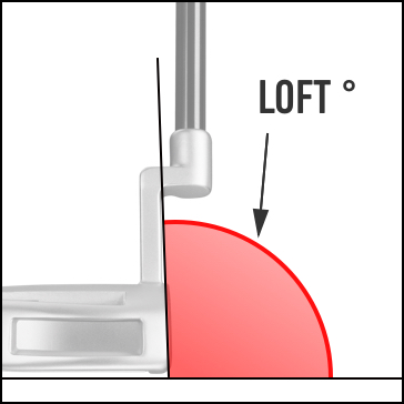 Custom Golf Clubs: Irons, Drivers, Putters & More | TaylorMade Golf