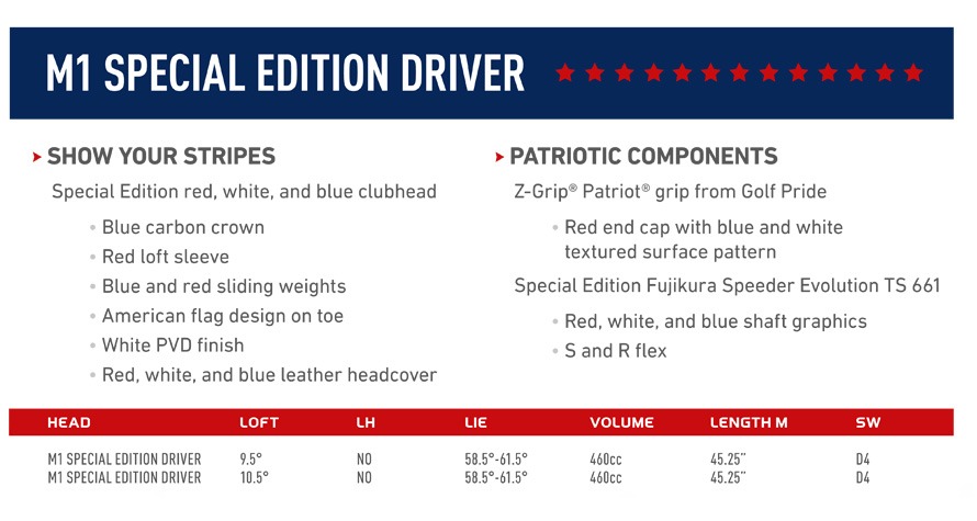 M1 Special Edition Driver