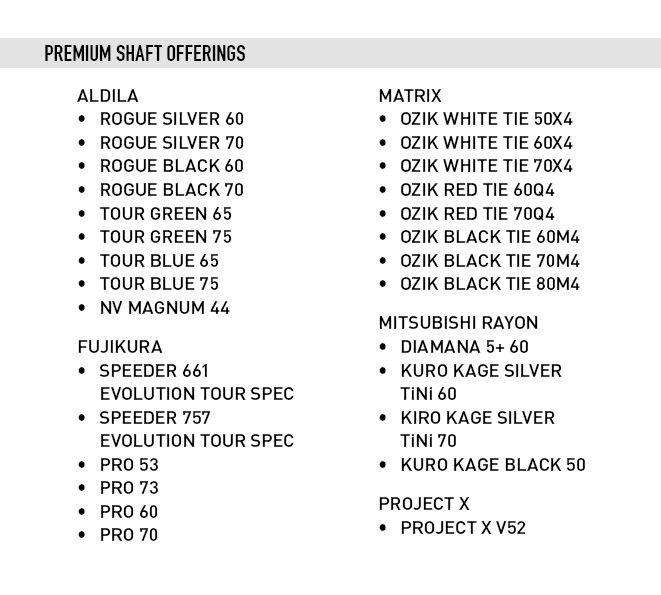 Explore M1 Driver | #1 Driver in Golf | TaylorMade Golf